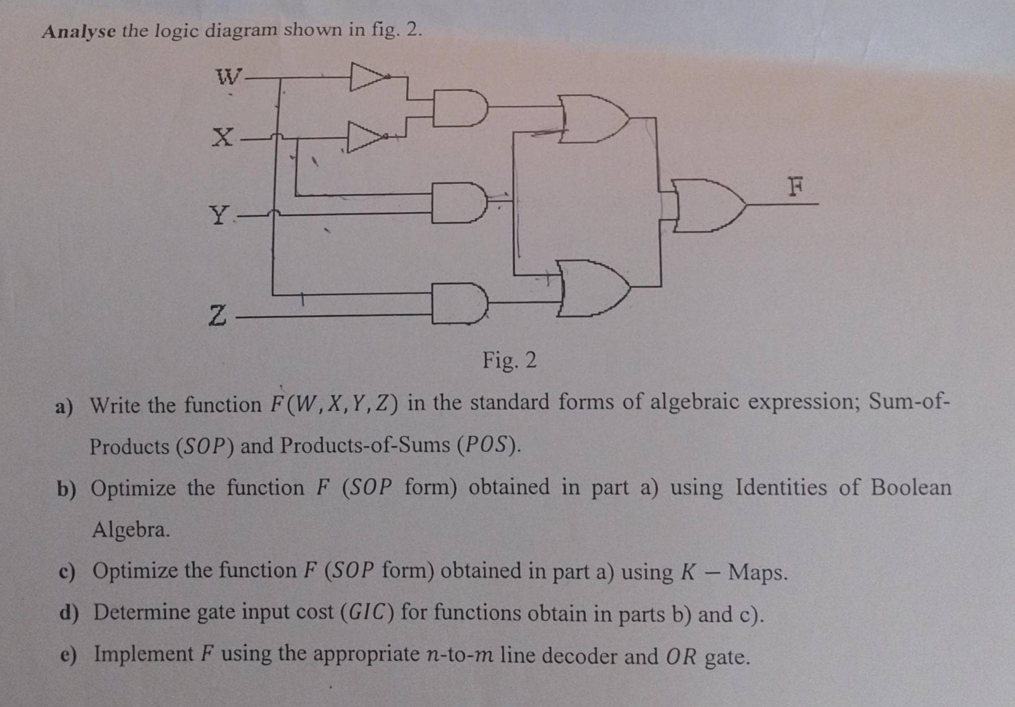 Analyse the logic diagram shown in fig. 2.Fig. 2a) | Chegg.com