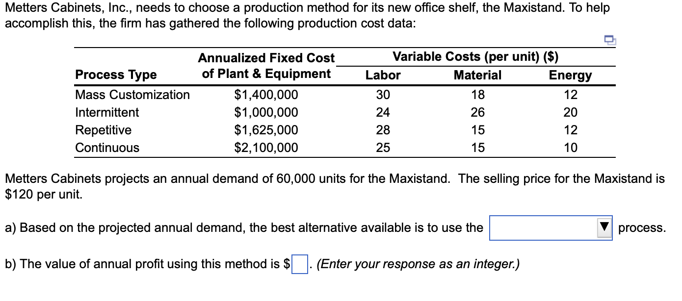 Solved Metters Cabinets, Inc., needs to choose a production | Chegg.com