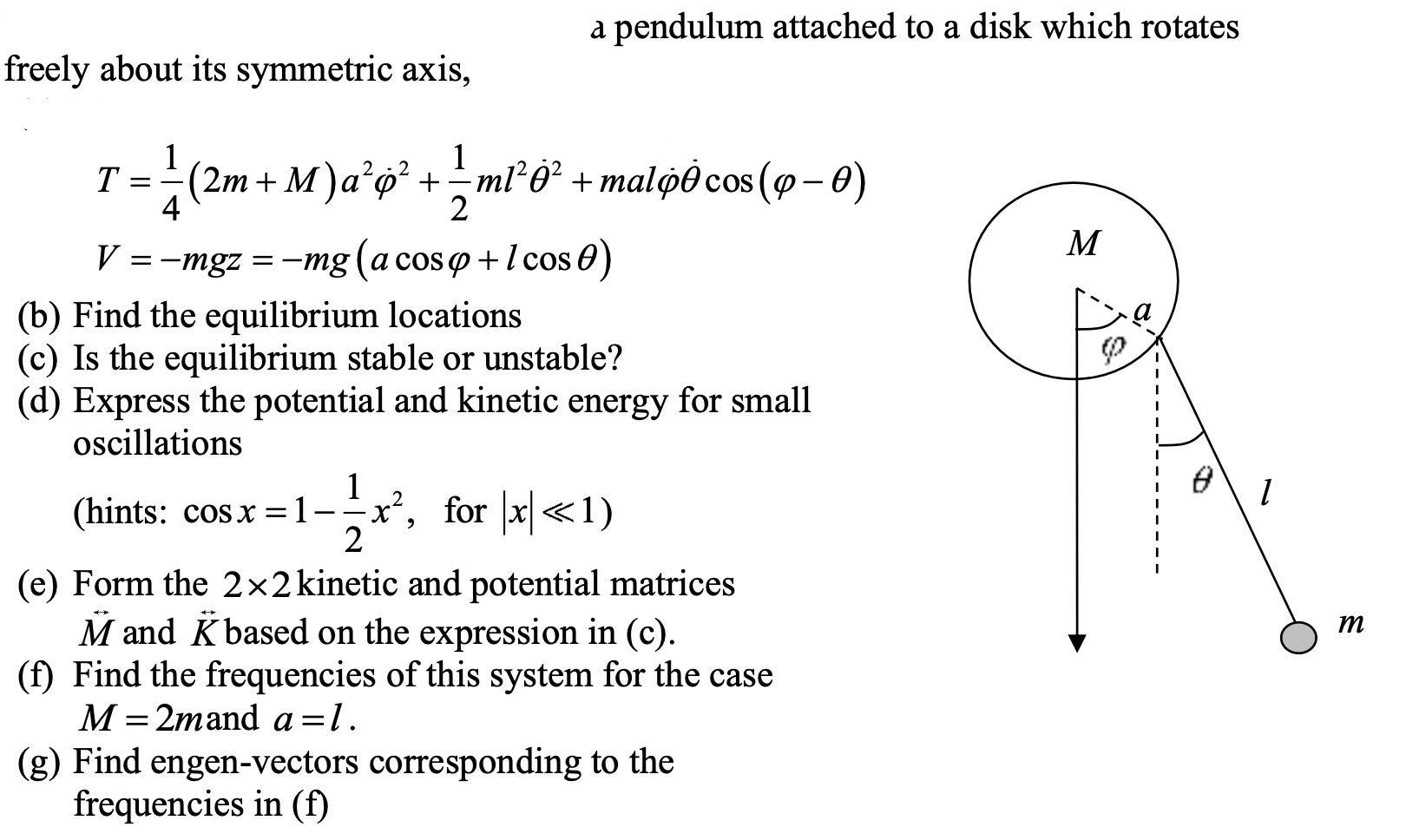Solved a pendulum attached to a disk which rotates freely | Chegg.com