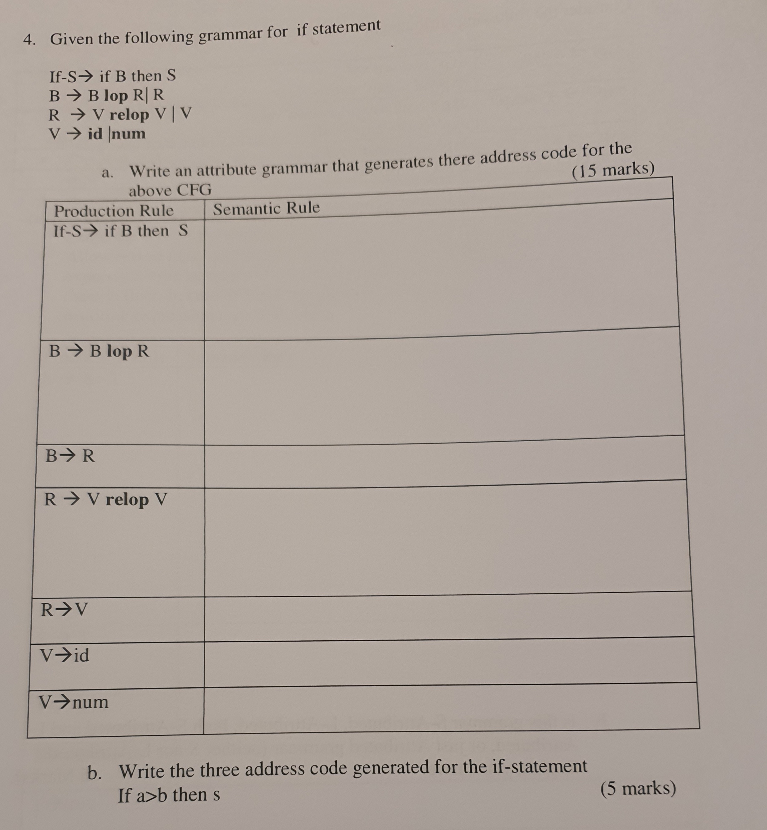 Solved I am a bit confused on this question (especially the | Chegg.com