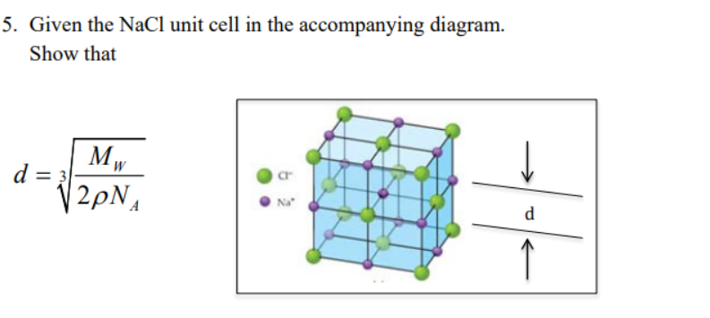 Solved 5. Given the NaCl unit cell in the accompanying | Chegg.com