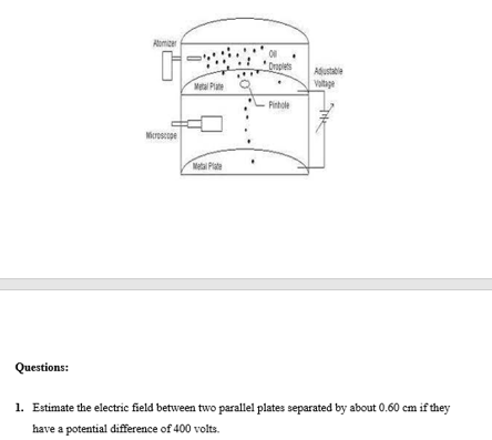 Solved Perform the experiment, set up apparatus, write the | Chegg.com