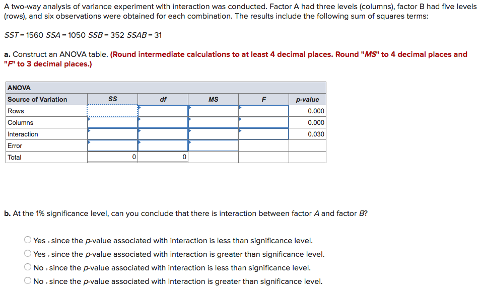 Solved A two-way analysis of variance experiment with | Chegg.com