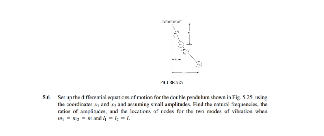 Please show the FBD diagram also | Chegg.com