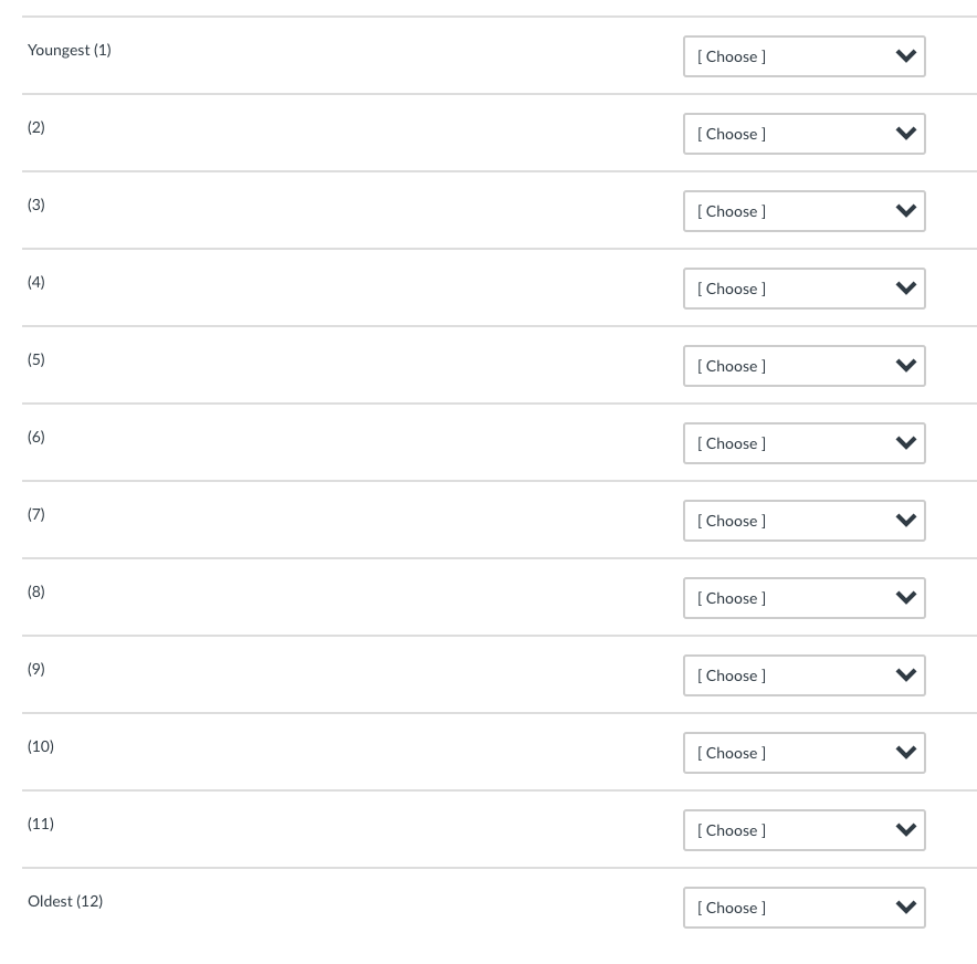 Solved Put in order, from oldest to youngest, the LETTER (A, | Chegg.com