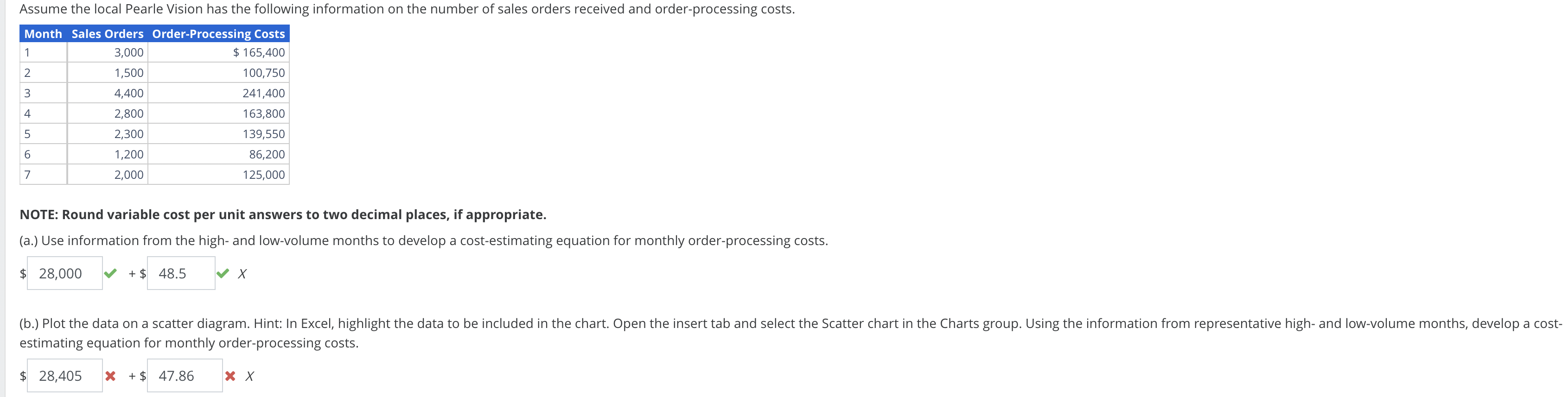 Solved Assume the local Pearle Vision has the following | Chegg.com
