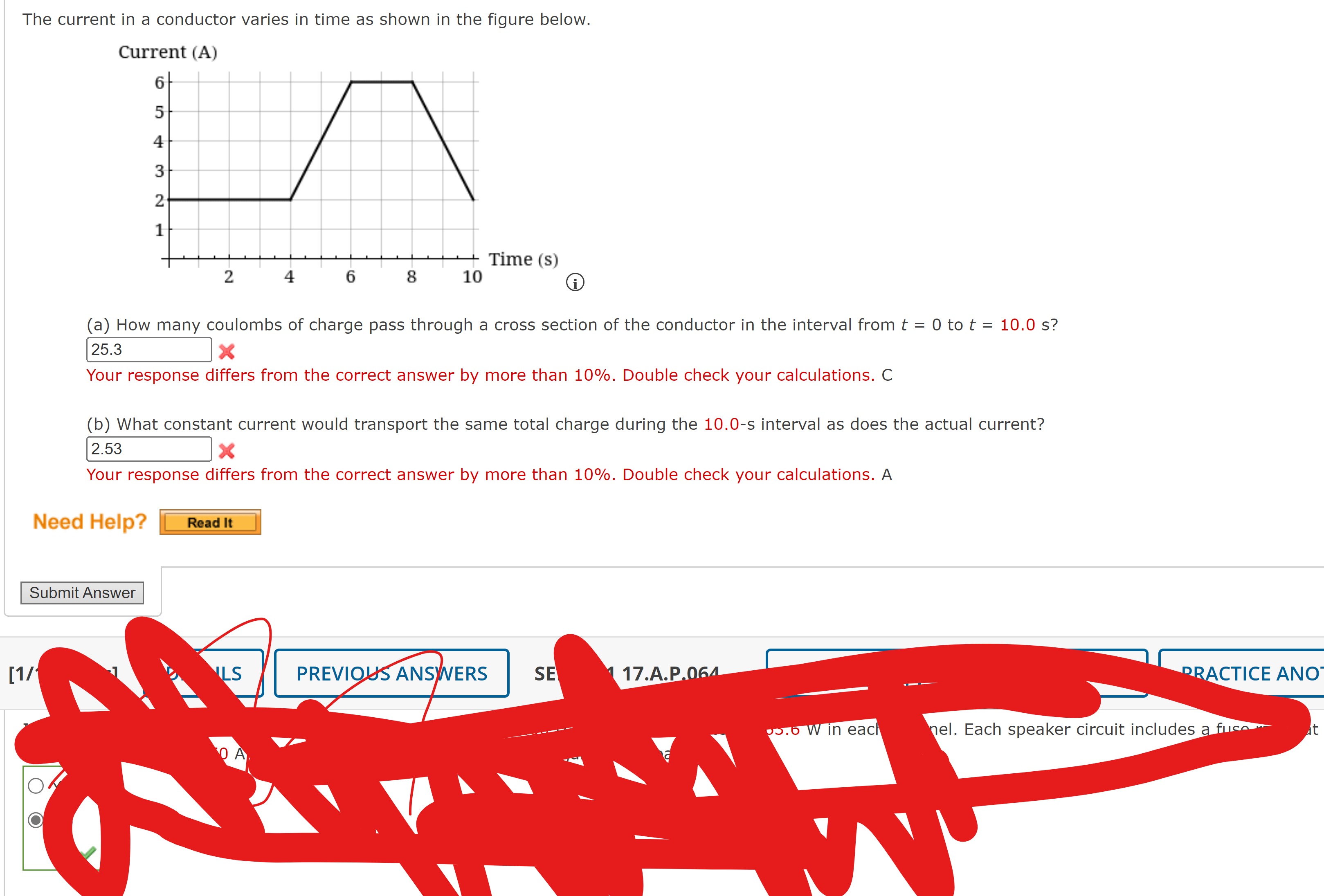 Solved The current in a conductor varies in time as shown in | Chegg.com