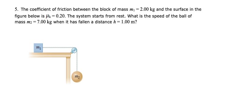 Solved 5. The coefficient of friction between the block of | Chegg.com