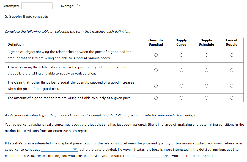 Solved Attempts Average: /2 5. Supply: Basic concepts | Chegg.com