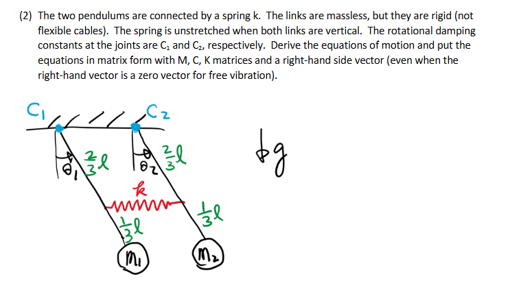 Solved (2) ﻿The two pendulums are connected by a spring k. | Chegg.com