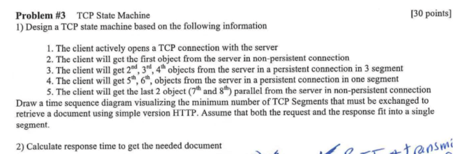 Problem #3 TCP State Machine [30 points) 1) Design a | Chegg.com