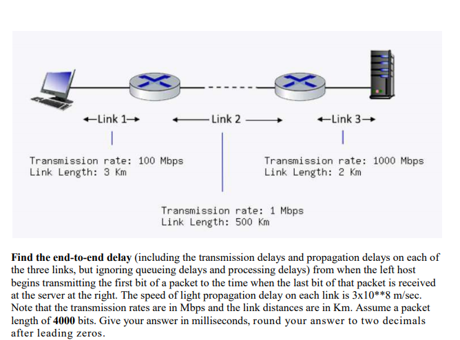 Solved Link 1 Link 2 Link 3 → | Transmission rate: 1000 Mbps | Chegg.com