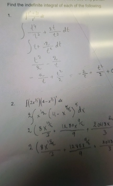 Solved Find the indefinite integral of each of the following | Chegg.com