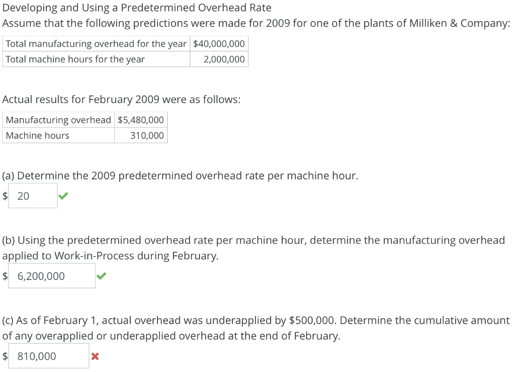 Solved Developing and Using a Predetermined Overhead Rate | Chegg.com