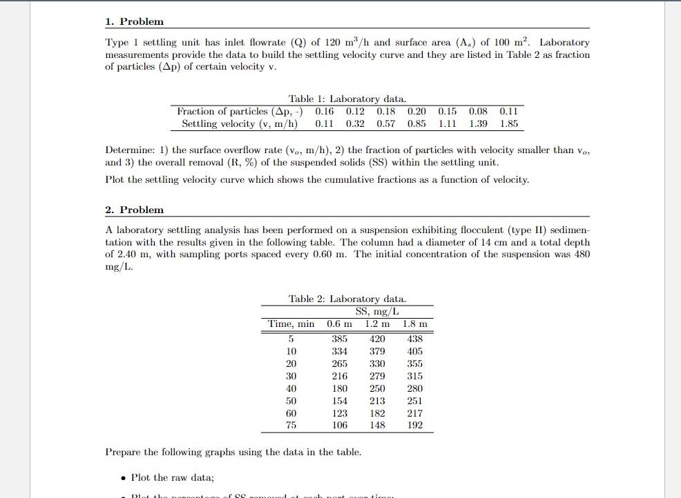 Solved Type 1 settling unit has inlet flowrate (Q) of 120 | Chegg.com
