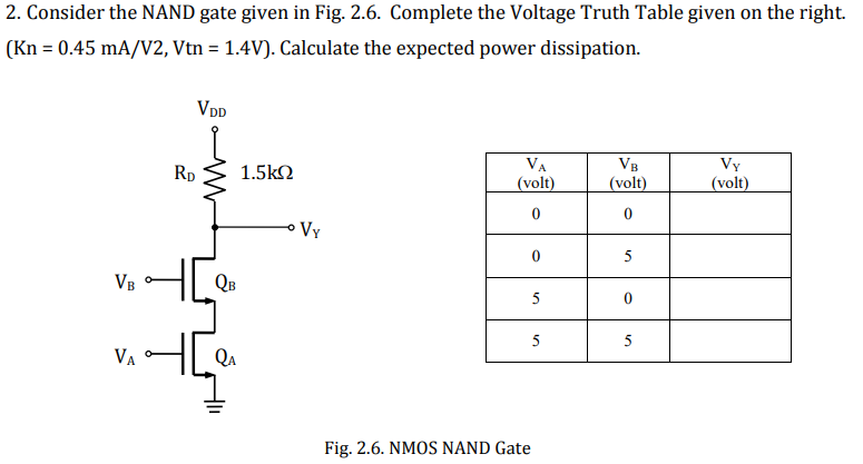 Solved 2. Consider the NAND gate given in Fig. 2.6. Complete | Chegg.com