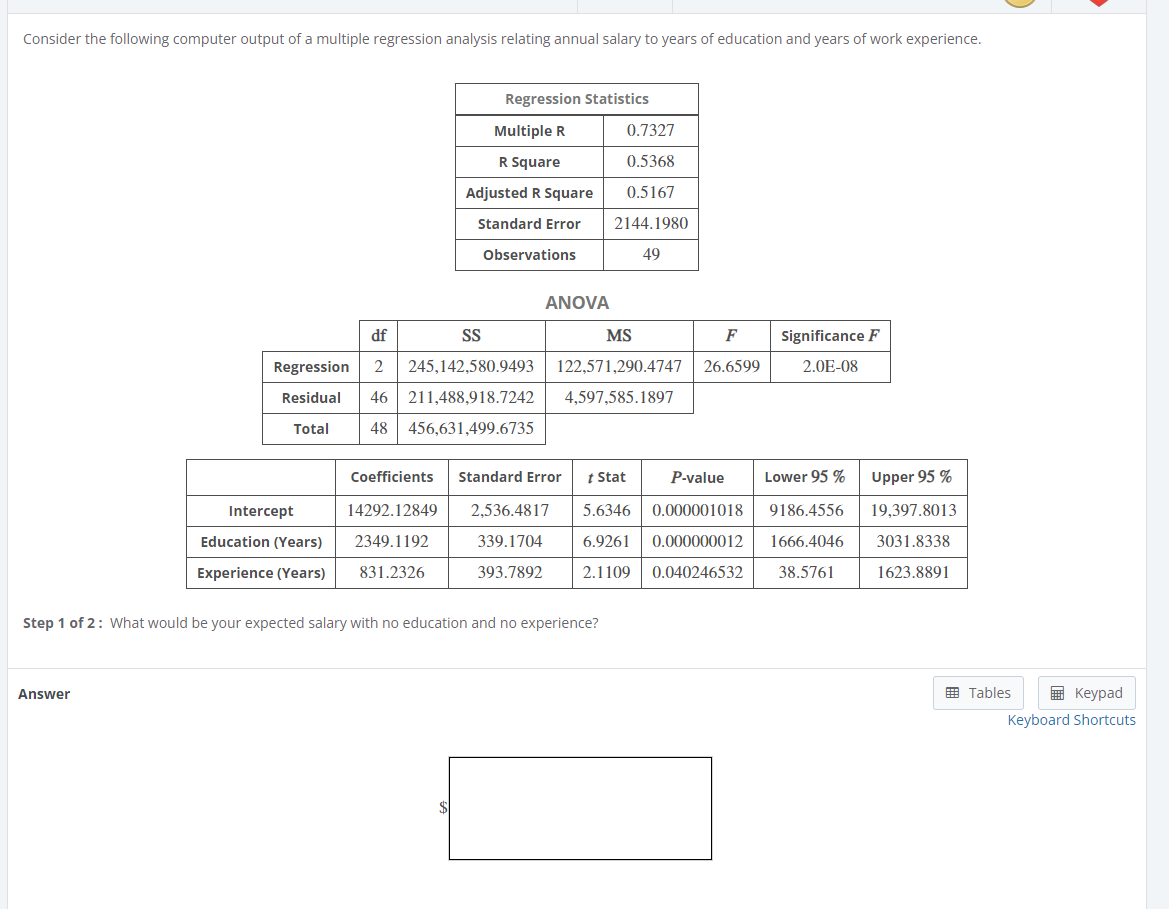 Solved Step 1 Of 2 What Would Be Your Expected Salary Chegg
