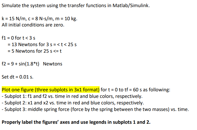 Solved fict) fa(t) www m LES The transfer function matrix | Chegg.com