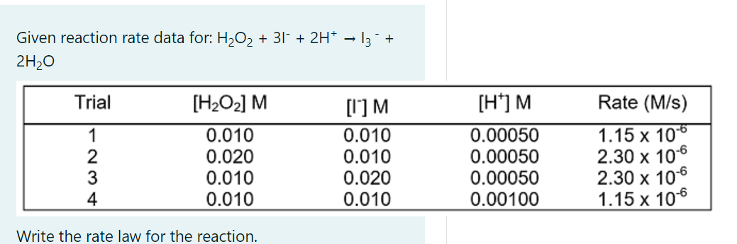 Solved Given reaction rate data for: H2O2 + 38* + 2H+ - 13+ | Chegg.com