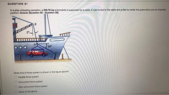 Solved QUESTION 21 In a ship-unloading operation, a | Chegg.com