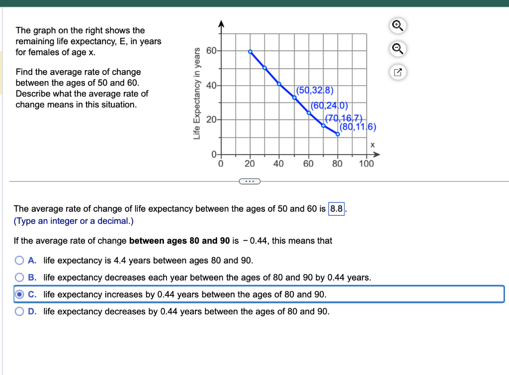 Solved The graph on the right shows the remaining life | Chegg.com