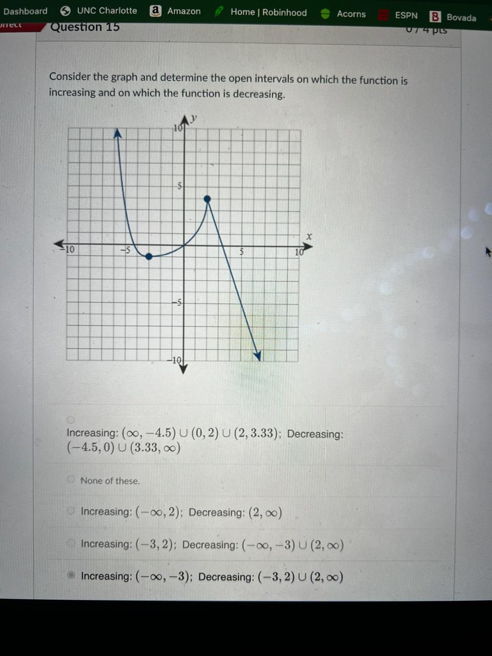 Solved Consider the graph and determine the open intervals | Chegg.com