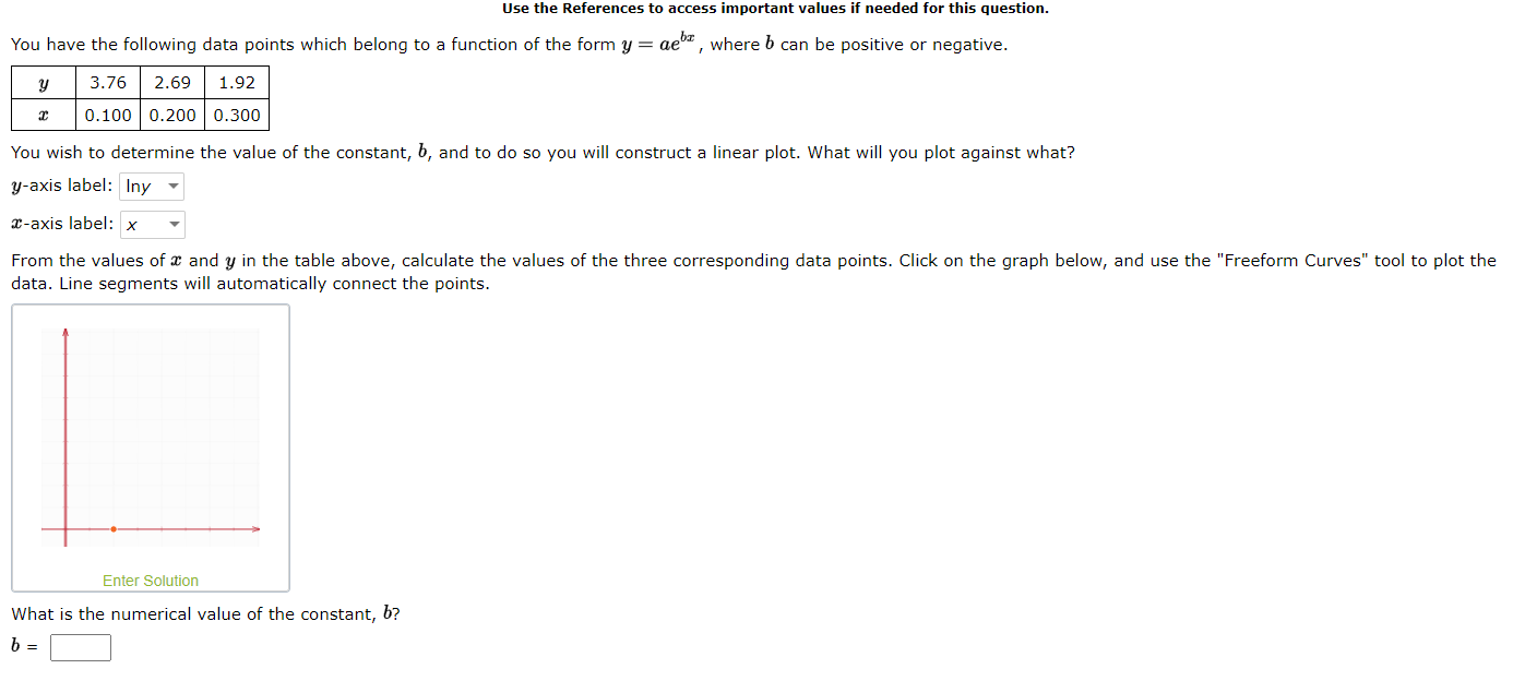 Solved You have the following data points which belong to a | Chegg.com