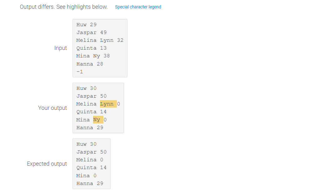 Solved 1:Compare output ∧ 0/1 Output differs. See highlights | Chegg.com