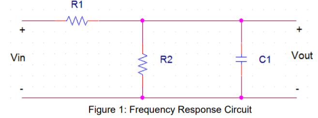 Solved Where R1 =1k , R2 = 1k , C1 = 0.1*(10)^-6 F Derive | Chegg.com