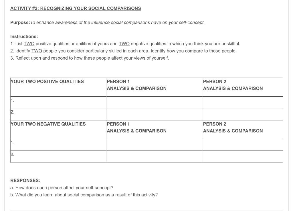 ACTIVITY #2: RECOGNIZING YOUR SOCIAL COMPARISONS | Chegg.com