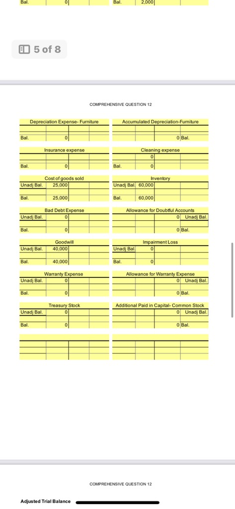 Solved 1) What is the total debit amount on the adjusted | Chegg.com