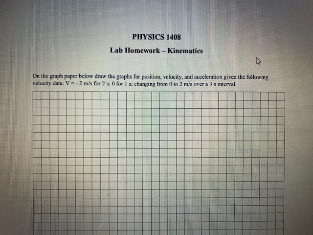 Solved On the graph paper below draw the graphs for | Chegg.com