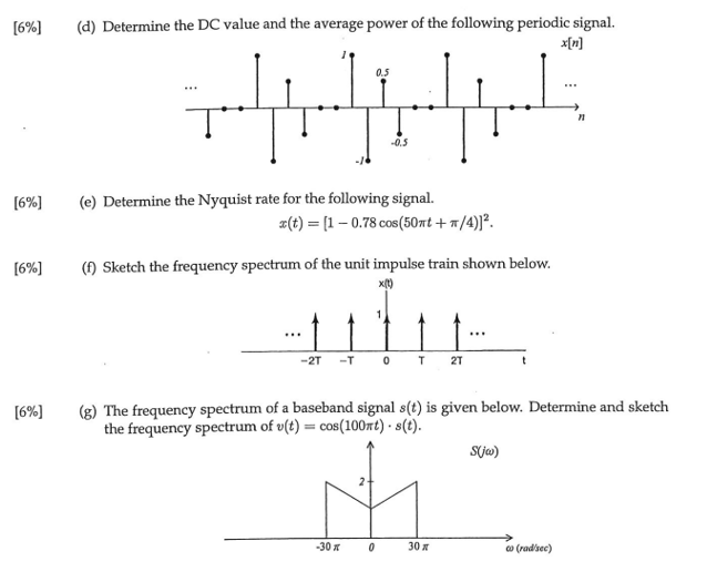 Solved (d) Determine the DC value and the average power of | Chegg.com