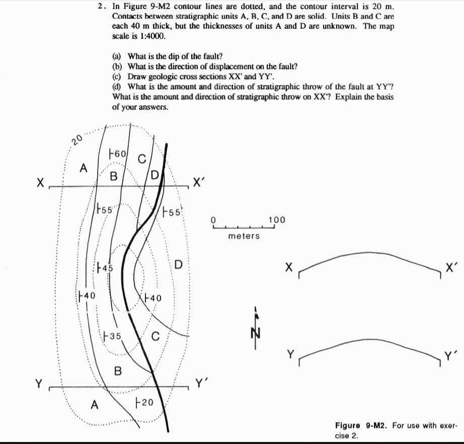 Solved 2. In Figure 9-M2 contour lines are dotted, and the | Chegg.com