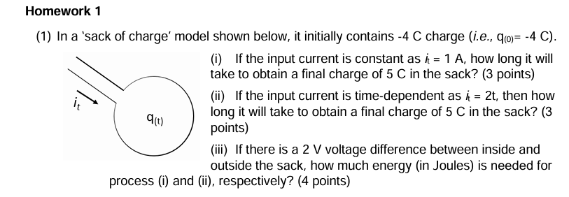 Solved Homework 1(1) ﻿In a 'sack of charge' model shown | Chegg.com