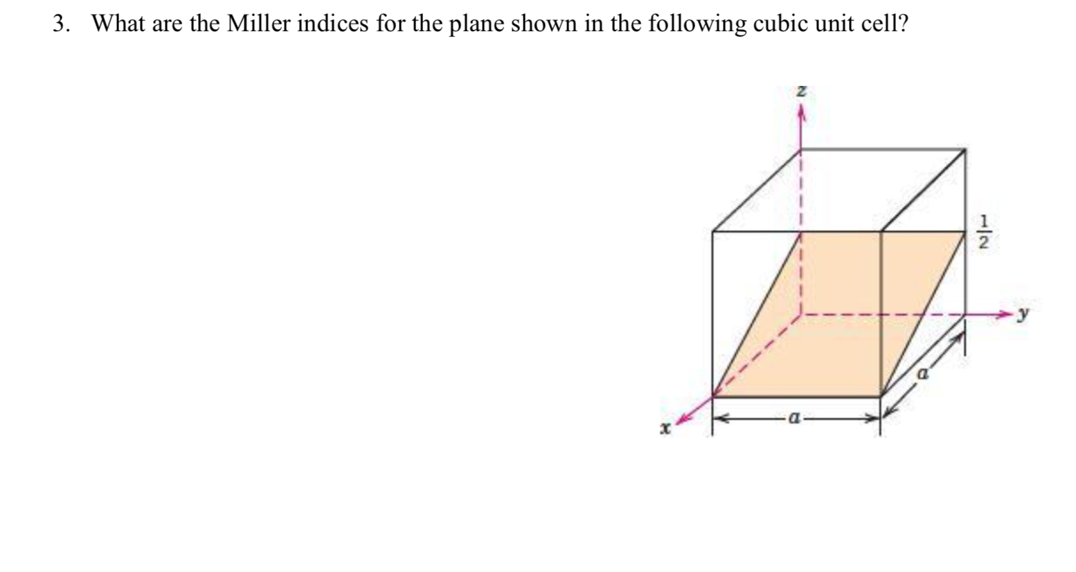Solved 3. What are the Miller indices for the plane shown in | Chegg.com