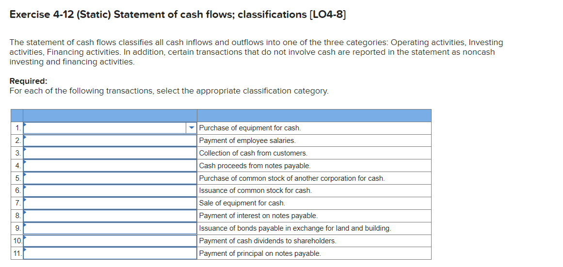 Solved Exercise 4-12 (Static) Statement of cash flows; | Chegg.com