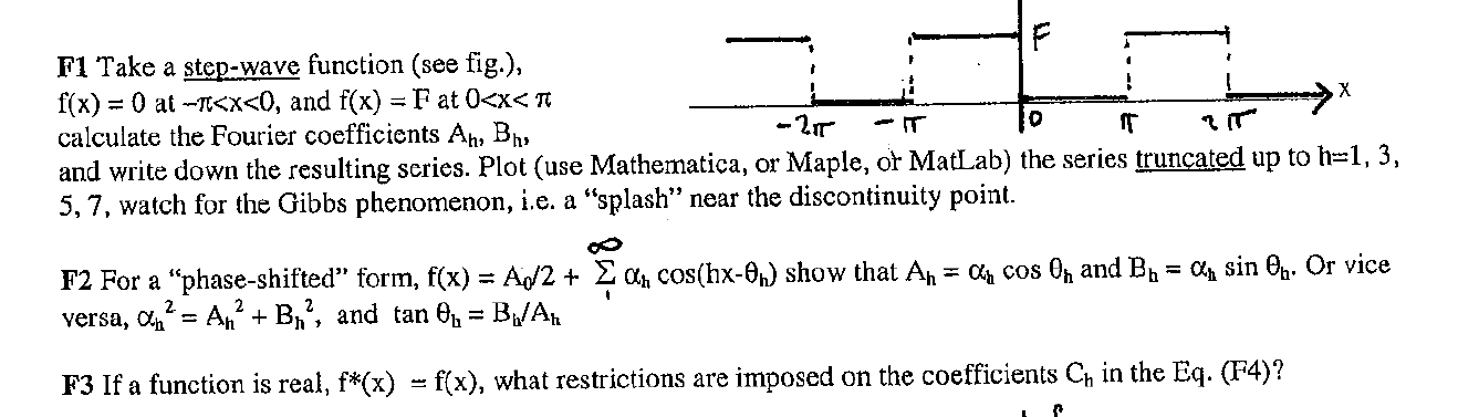 Solved + Х F1 Take a step-wave function (see fig.), f(x) = 0 | Chegg.com