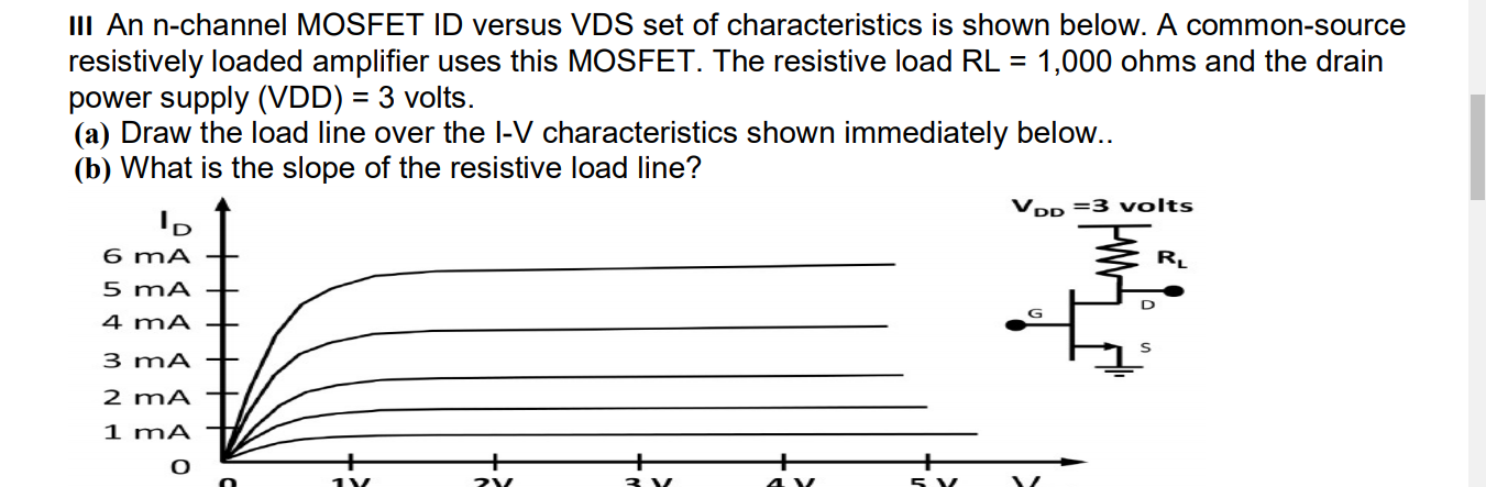 Solved III An n-channel MOSFET ID versus VDS set of | Chegg.com