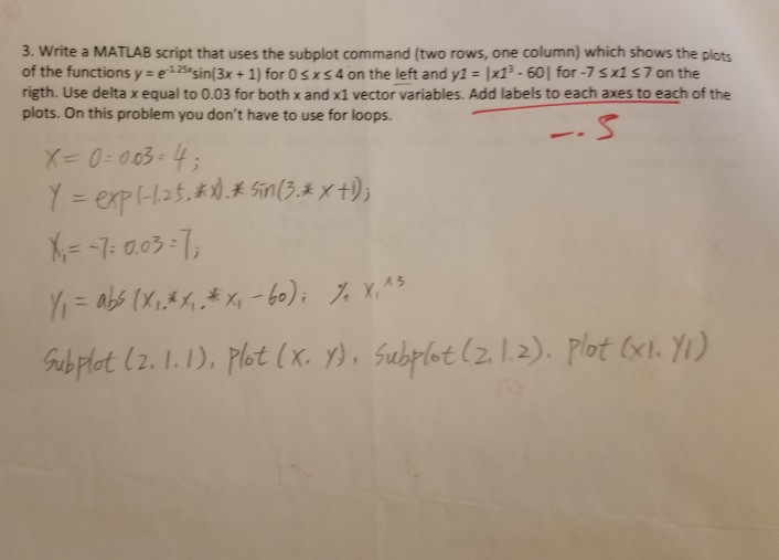 Solved 3 Write A Matlab Script That Uses The Subplot 0935
