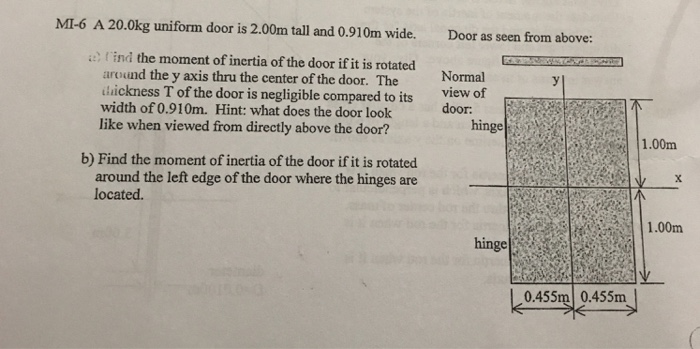 Solved MI-6 A 20.0kg uniform door is 2.00m tall and 0.910m | Chegg.com