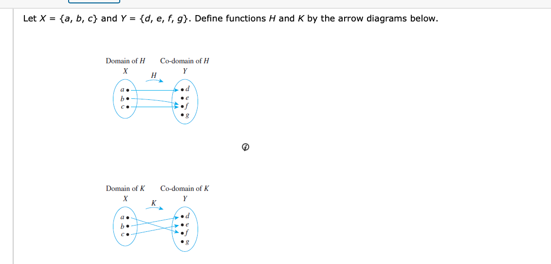 Solved Let X = {a,b,c} and Y = {d, e, f, g}. Define | Chegg.com
