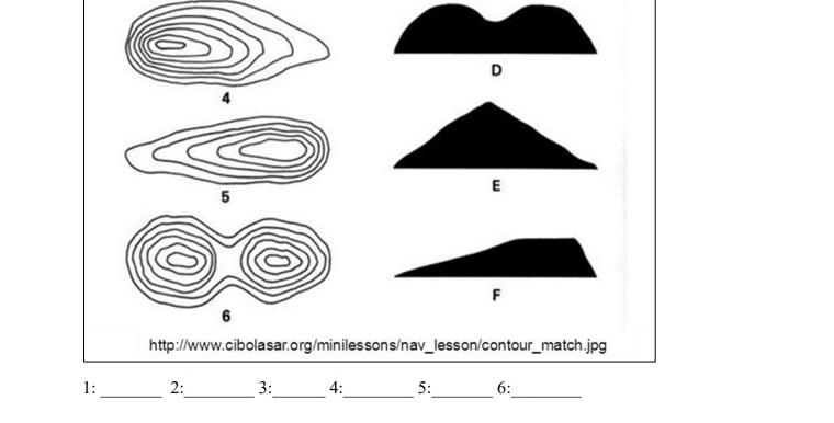 Solved E 6 | Chegg.com