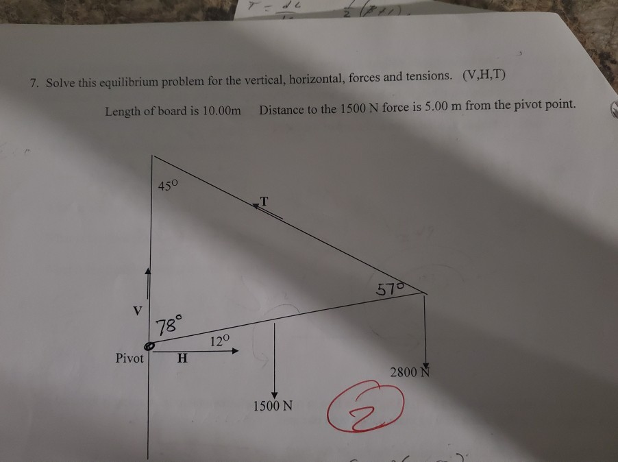 Solved 7. Solve this equilibrium problem for the vertical, | Chegg.com