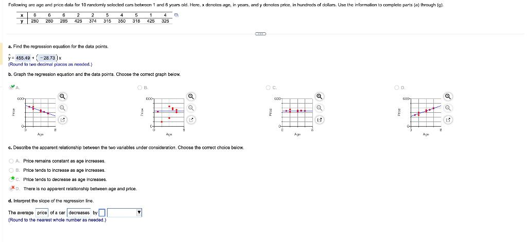 Solved a. Find the regression equation for the data points. | Chegg.com