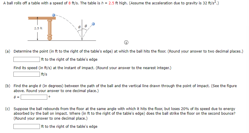 Solved ball rolls off a table with a speed of 8ft/s. The | Chegg.com