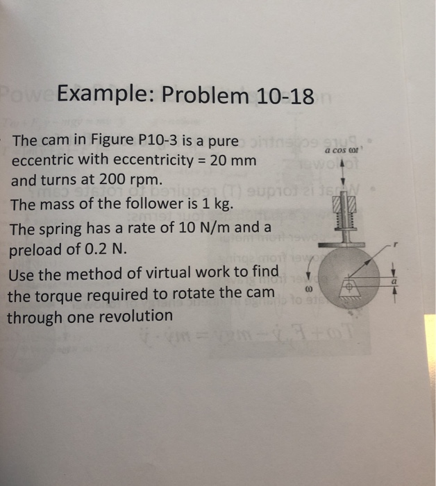 Solved Example: Problem 10-18 The cam in Figure P10-3 is a | Chegg.com