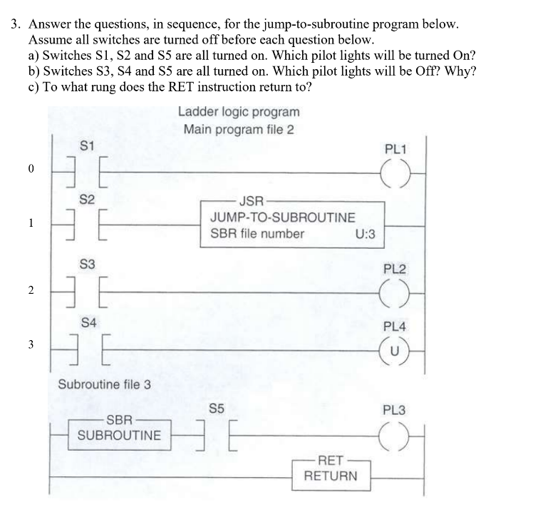 3. Answer the questions, in sequence, for the | Chegg.com