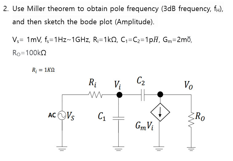 Solved 2. Use Miller theorem to obtain pole frequency (3dB | Chegg.com