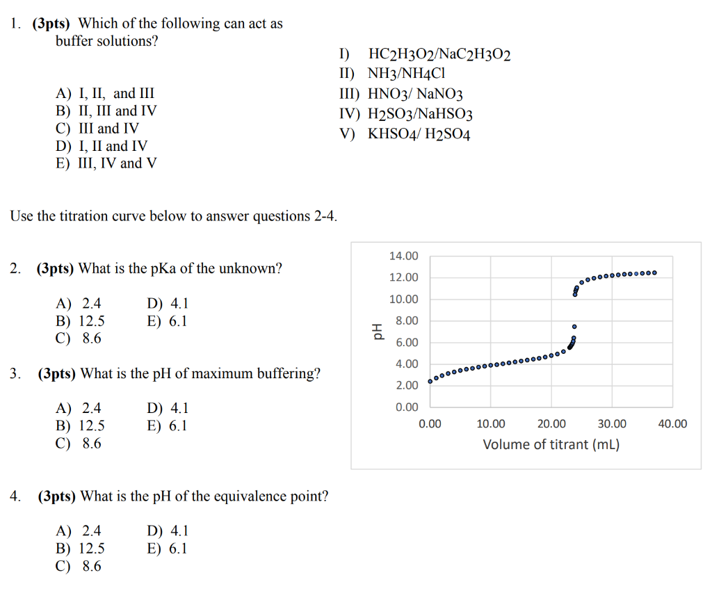 Solved 1. (3pts) Which of the following can act as buffer | Chegg.com
